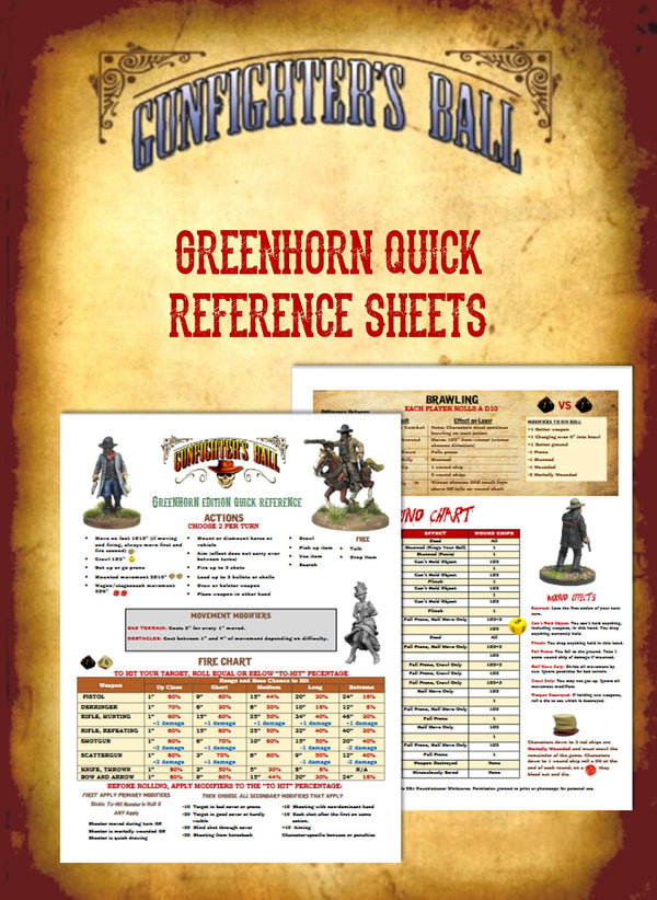 Greenhorn Quick Reference Sheets – KnuckledusterMiniatures